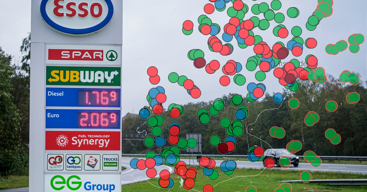Benzineprijs ook in Twente boven de 2 euro, maar of tanken in Duitsland ...