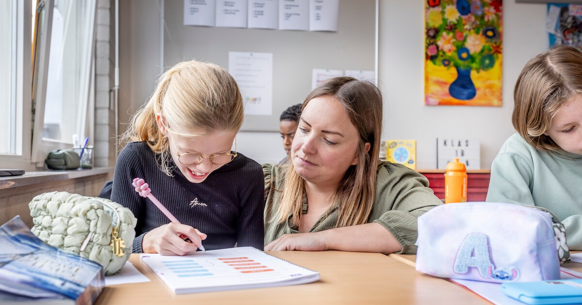 Praktijkschool Symbion in Didam houdt open dag | Winterswijk | Tubantia.nl