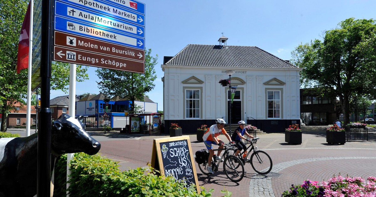 Markelo start met opstellen DorpsAmbitiePlan samen met inwoners | Hof ...